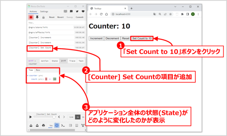 【NgRx】Redux DevToolsとは?「使い方」などを詳しく解説! - IT Information 【NgRx】Redux DevToolsとは?「使い方」などを詳しく解説! - IT Information