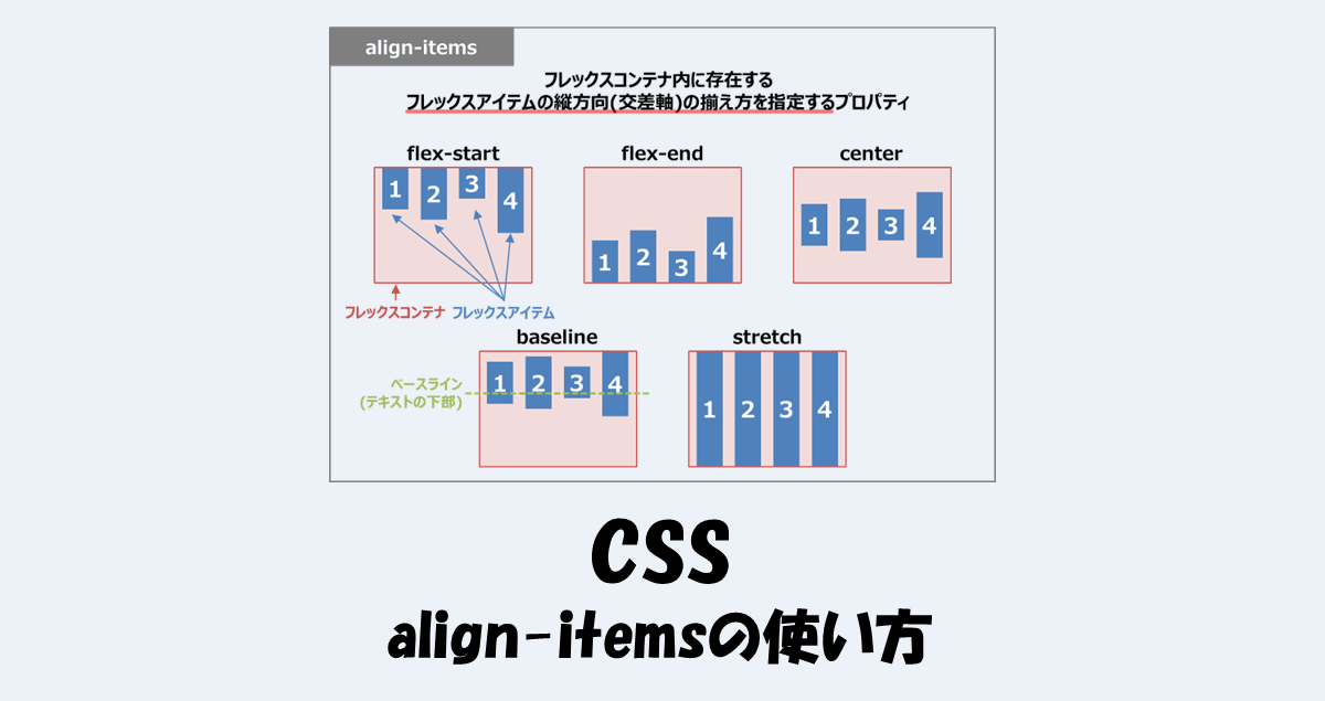 【css】align Itemsの使い方!図を用いて分かりやすく解説します! It Information