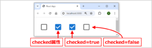 【React】Material UI(MUI)のCheckboxコンポーネントの使い方 - IT Information