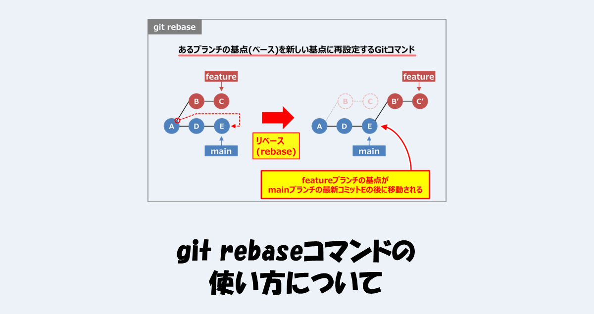 git rebaseとは？「使い方」などを図を用いて分かりやすく解説！ - IT Information