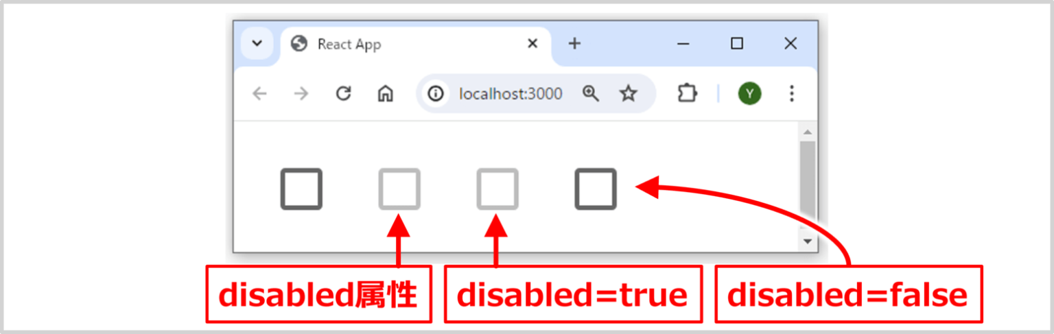 【React】Material UI(MUI)のCheckboxコンポーネントの使い方 - IT Information