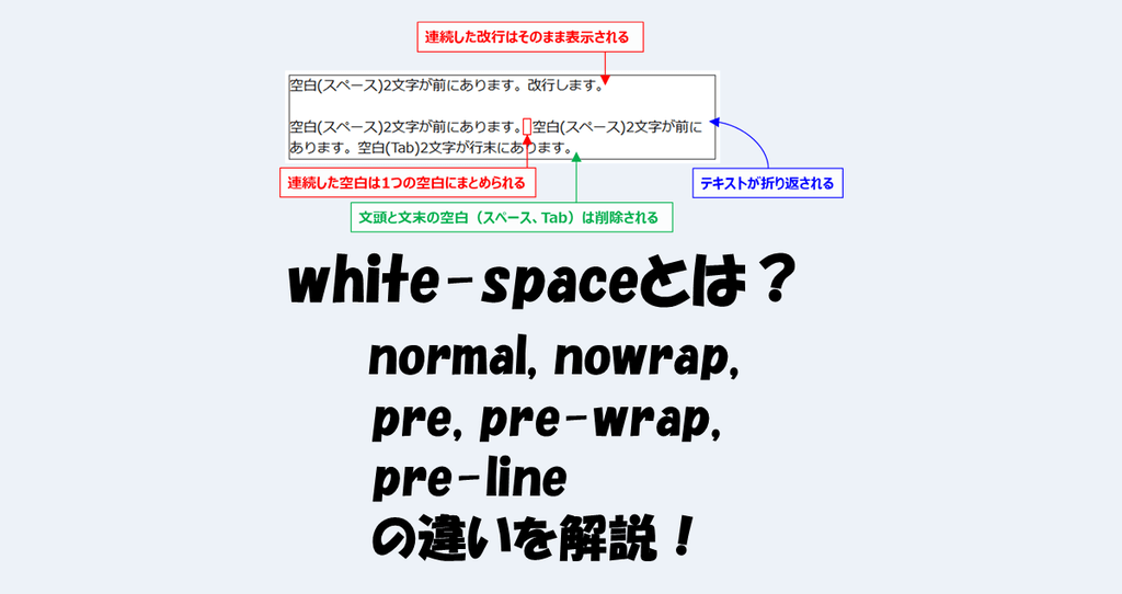 【CSS】white-spaceとは？normal, nowrap, pre, pre-wrap, pre-lineの違いを解説！ - IT Information