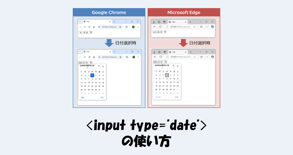 input type="date"の使い方！初期値の設定方法などを解説！ - IT Information