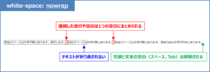 【CSS】white-spaceとは？normal, nowrap, pre, pre-wrap, pre-lineの違いを解説！ - IT ...
