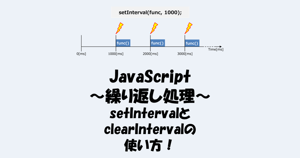【JavaScriptの繰り返し処理】setIntervalとclearIntervalの使い方！ - IT Information